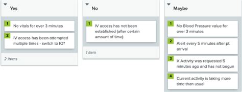 Figure 2 From Understanding Delay Awareness And Mitigation Mechanisms Through An Iterative
