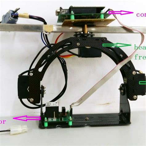 Pdf Accelerometer Based Gyroscope Drift Compensation Approach In A Dual Axial Stabilization