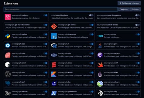 Sourcegraph Universal Code Search And Intelligence Intacs Corporation