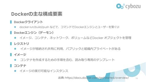 Docker入門2024 Speaker Deck