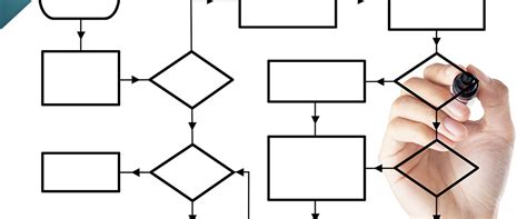 How To Use Ai Tools To Build Scientific Diagrams And Flowcharts Highered