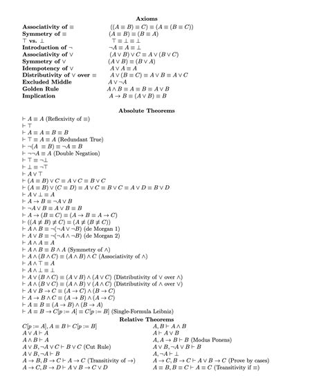 Solved Give A Hilbert Style Proof Of A ⊢ ¬b ⇒ B ⇒ A