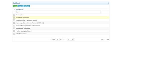 Bug 2316 Meetings Unwanted Text Is Displayed On Dashboard Name In