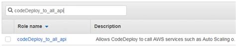 Deployment Pipeline Using Aws Codedeploy S3 Jenkins Gitlab On Ec2