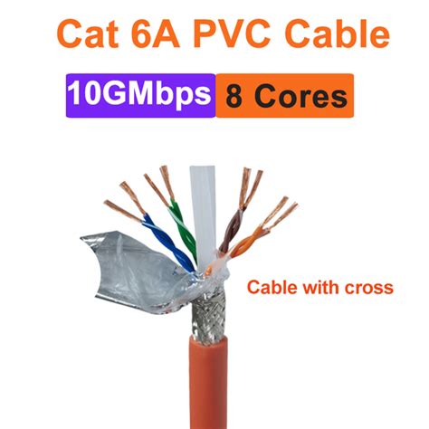 Ethernet Network Cable Cat 5e6a78 Rj45 High Speed 40gbps 4 8cores 22awg Sftp Connector Robot