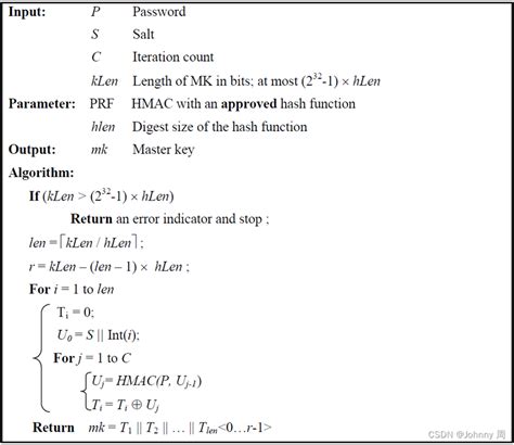 Password Based Key Derivation Functions （pbkdf） Csdn博客