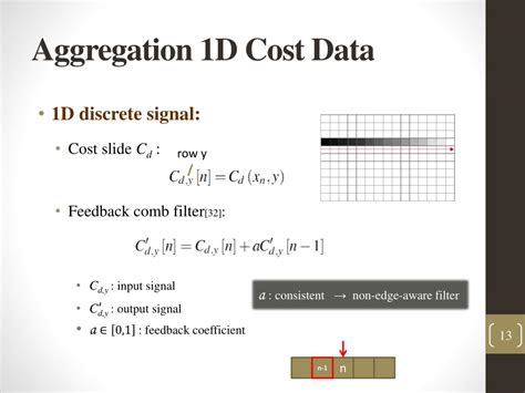 ppt domain transformation based efficient cost aggregation for local