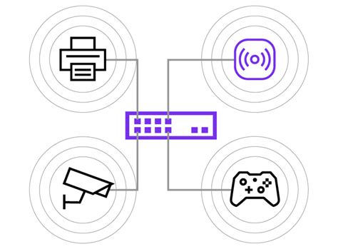 Smart Managed Switches For Small Businesses HPE Networking Instant On