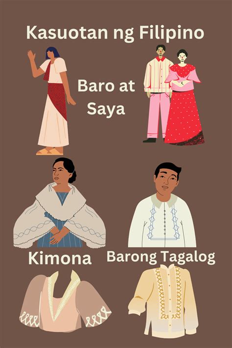 Traditional Na Kasuotan Ng Filipino Noli Me Tangere Filipino Clothing Filipino Clothes