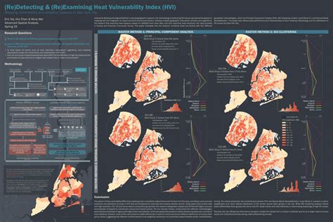 Advanced Spatial Analysis Columbia Gsapp