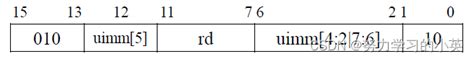 Risc V指令集架构 Rv32c压缩指令集 Csdn博客