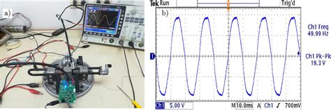 Design And Validation Of A Multilevel Voltage Source Inverter Based On Modular H Bridge Cells