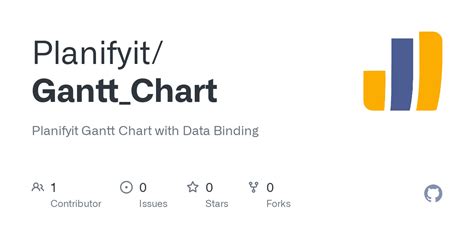 Ganttchartganttchartwidgetjson At Main · Planifyitganttchart · Github