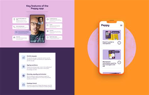 Ordinary Media Our Work Peppy