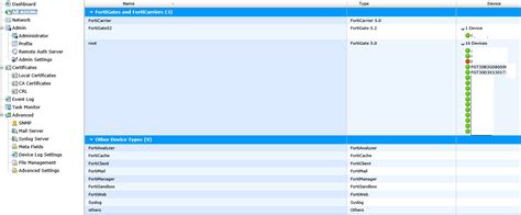 FortiAnalyzer Missing Data In FortiView Log Vie Fortinet Community