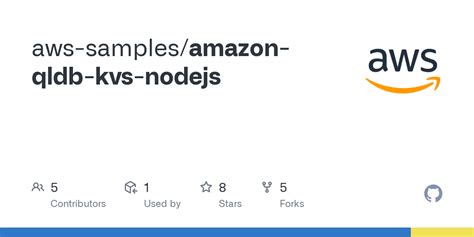 Github Aws Samplesamazon Qldb Kvs Nodejs
