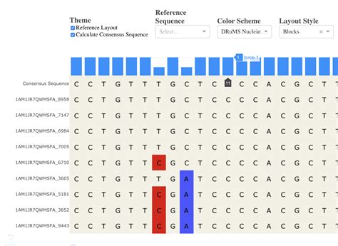 Show And Tell DNA Sequence Alignment Viewer Dash Python Plotly