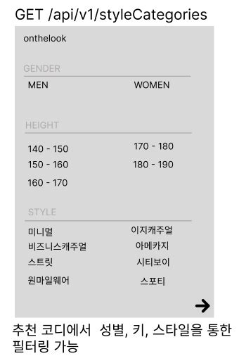 Enum Vs 데이터베이스 관리