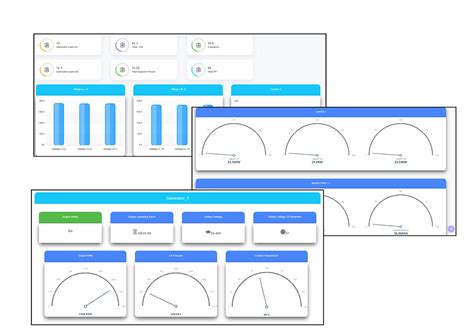 Generator Monitoring Solution Creation Fms