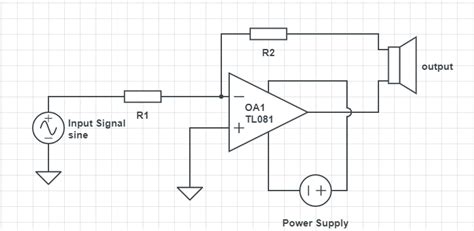 Configuration And Application Of Transistor As Amplifier Electricaldiary Electrical Diary