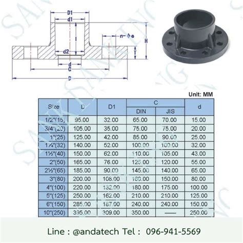 หน้าแปลน Upvc ขนาดต่างๆ 1 2″ 2″ 4″ 6″ Andatech อันดาเทค