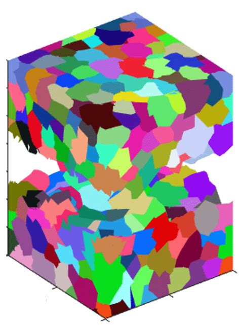 2 3d fracture modelled using the graph coloring method proposed in