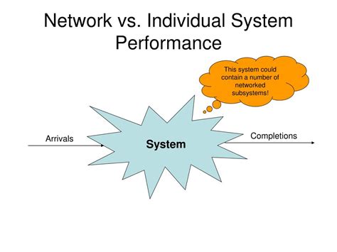 Ppt Using Netstat For Performance Analysis Powerpoint Presentation