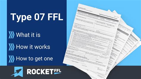 Ffl License Types Which Ffl Should You Get [2025] Rocketffl