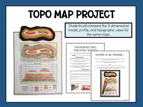 5 Engaging Topographic Map Activities For Middle School Beakers And Ink