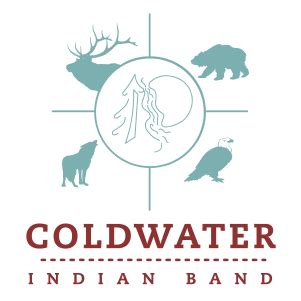 Coldwater Indian Band Contact Us