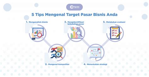 4 Macam Target Pasar Dan Tips Mengidentifikasinya Compas