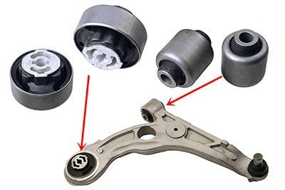 Guide On Front Lower Suspension Arm Bush Replacement