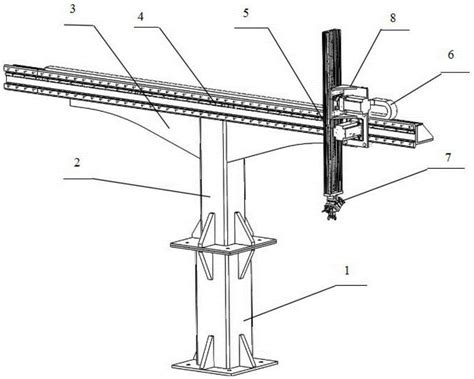 Truss Manipulator For Loading And Unloading Eureka Patsnap