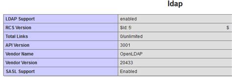 Collegarsi Allactive Directory Con Il Php Ldap Oggi è Un Altro Post