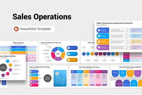 Sales Operations Powerpoint Template Nulivo Market