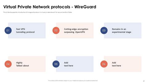 Top 10 Virtual Private Network Vpn Powerpoint Presentation Templates In