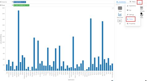 Line Chart With Smooth Edges Helical Insight