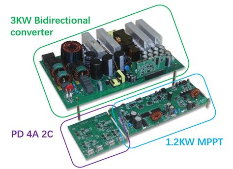 Design Concerns Of 3kw Bidirectional Converter Handlait