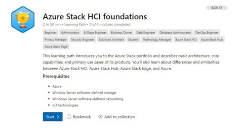 Learn About Azure Stack Hci On Microsoft Learn Thomas Maurer