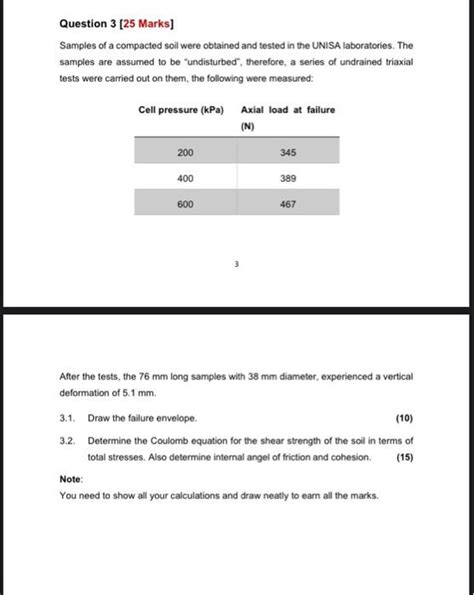 Solved Question Marks A Soil Profile Is Shown In Chegg
