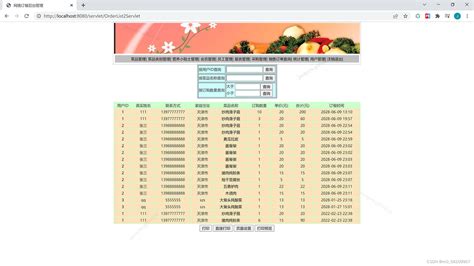 基于javawebmysql的网上订餐在线点餐管理系统前台、后台javaweb网上订餐系统 Csdn博客