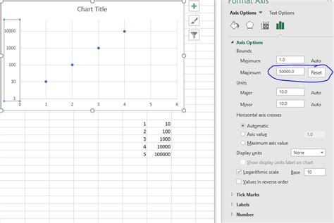 Prevent Excel From Changing X Axis On A Dynamic Chart Stack Overflow