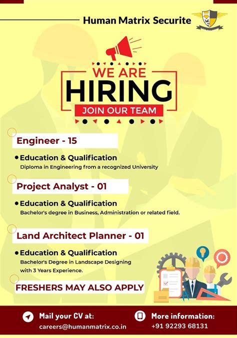 Human Matrix On Linkedin Jobalert Opportunity Hiring