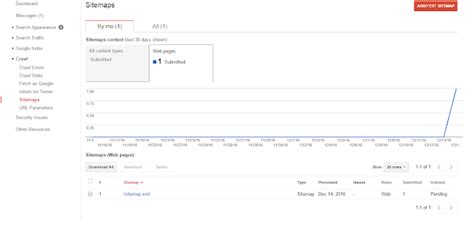 How To Solve Missing Xml Tag Error In Webmaster Tools