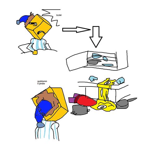 Jimble Flong On Toyhouse