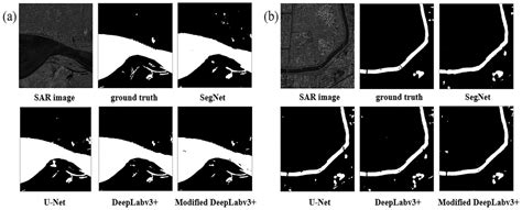 Remote Sensing Free Full Text High Performance Segmentation For Flood Mapping Of Hisea 1 Sar