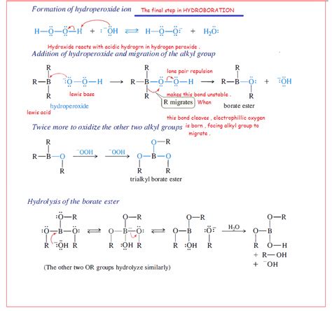 Chemistry World Hydroboration Oxidation