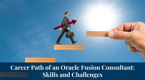 Oracle Fusion Cloud Hcm Online Training And Certification Cloudshine