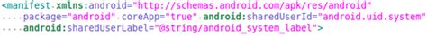 android readthefuckingsourcecode article android framework android
