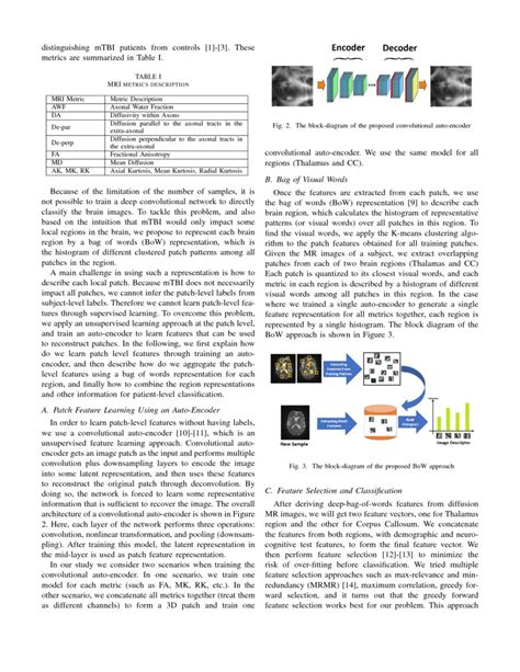 A Deep Unsupervised Learning Approach Toward Mtbi Identification Using